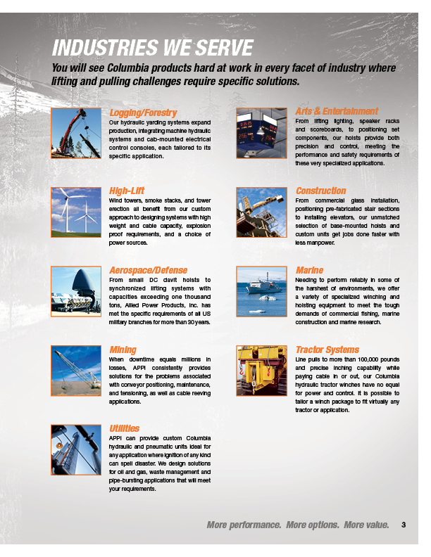 Allied Power Products, Inc. - The Winch and Hoist Specialists